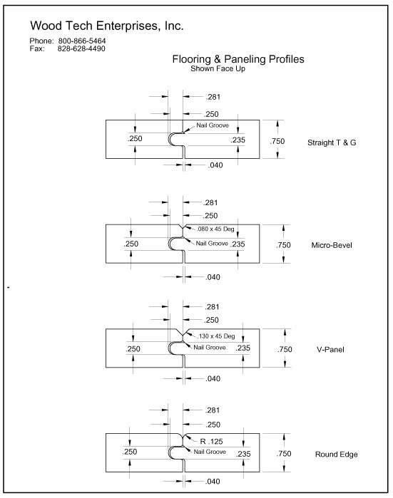 Stark Tooling Systems -STARK Flooring & Paneling System