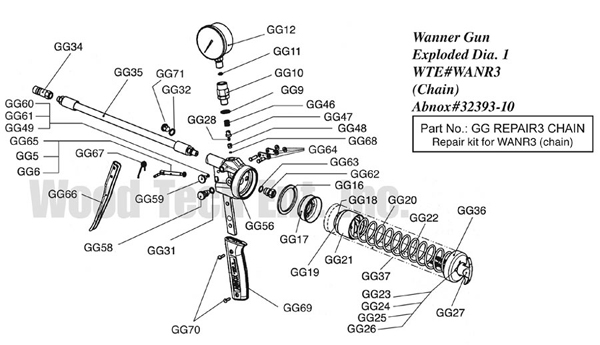 Reilang ABNOX WANNER One Hand Grease Pump Reilang Grease, 47% OFF